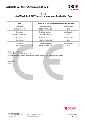 Nantong Beloger Metal Products Co.,Ltd