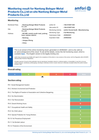 Certifications-Nantong Beloger Metal Products Co.,Ltd - Nantong Beloger ...